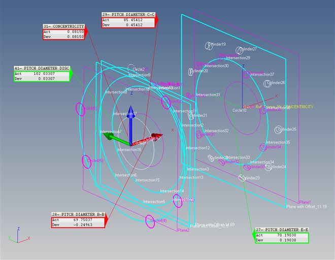 Dimensional Measurement of Front Hub - Measuring Services | Cairnhill